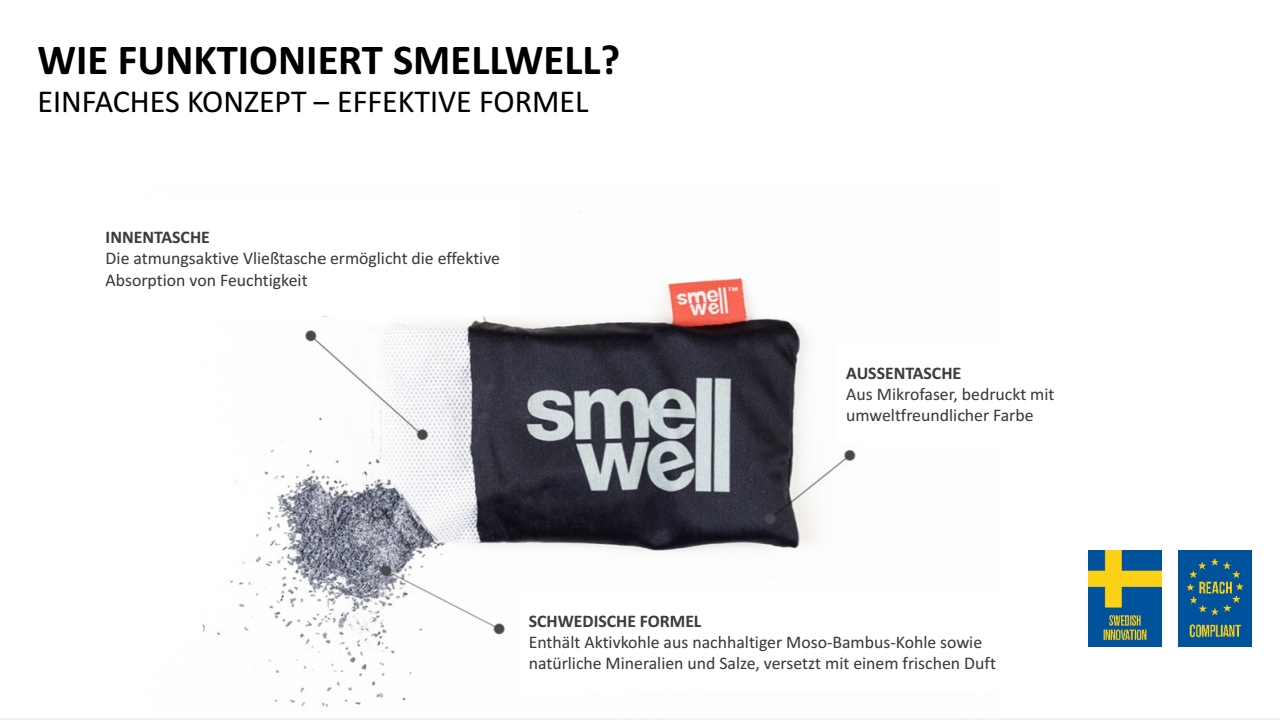 SmellWell Shoe Deodoriser and Freshener - KletterRetter - Climb more ...